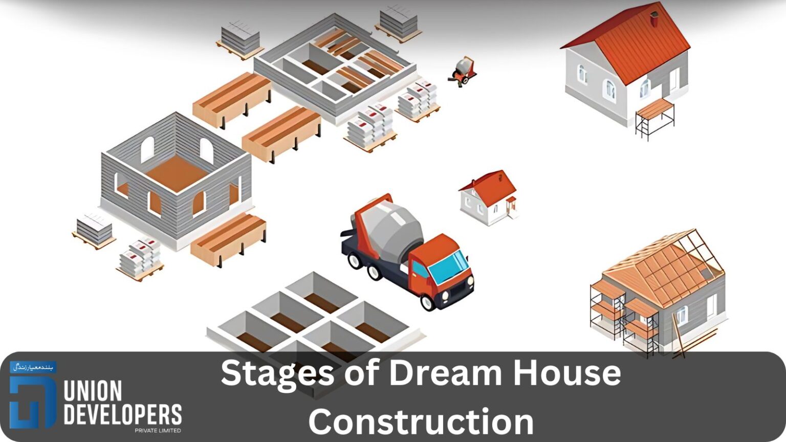A Complete Construction Guide for Your Dream House