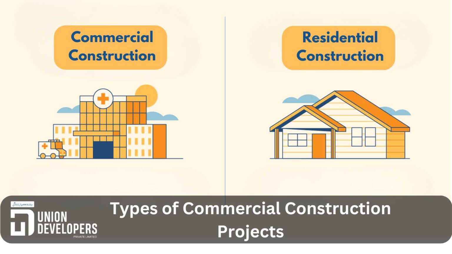 Commercial Building Construction Solutions & Costs in 2024