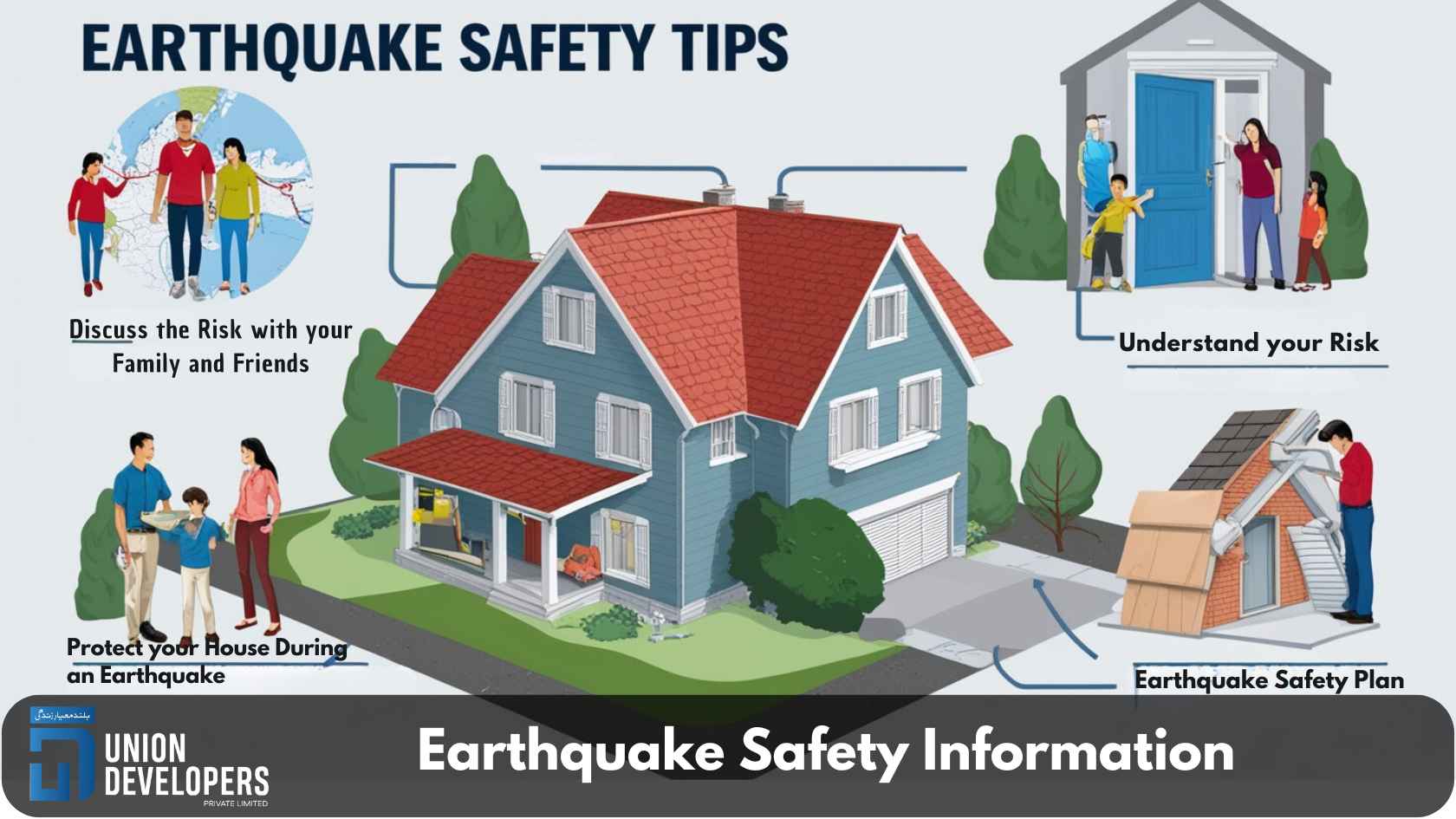 Earthquake Safety Information: 2025 Survival Guide