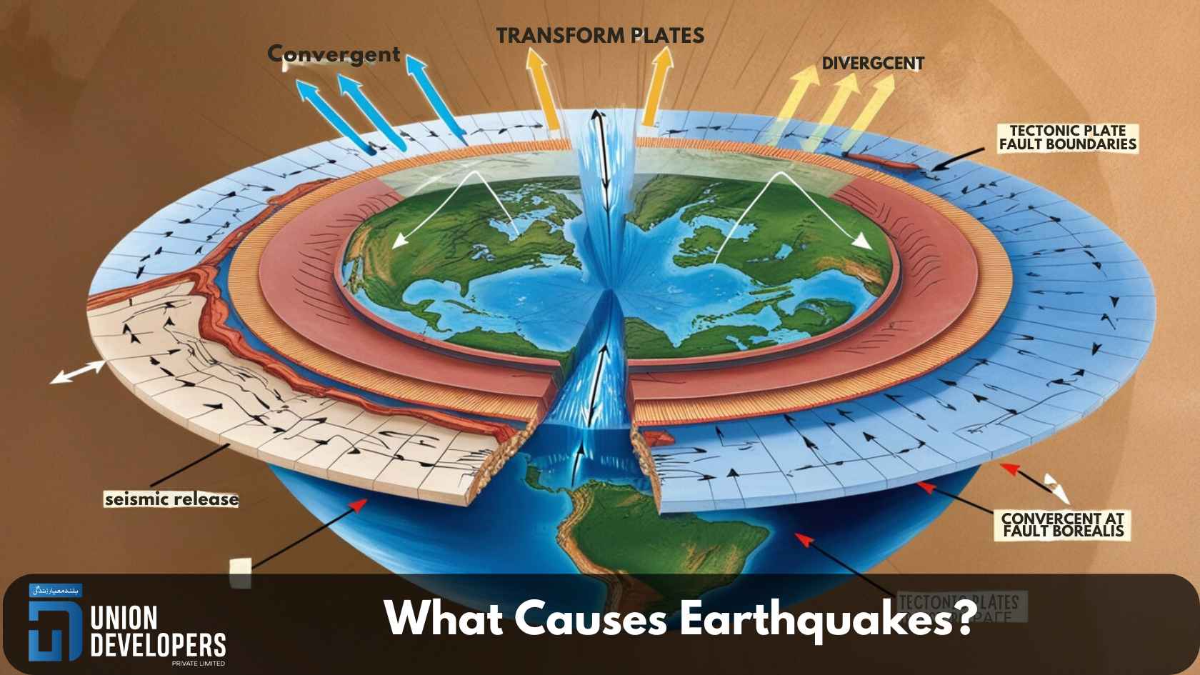 Earthquake Safety Information: 2025 Survival Guide
