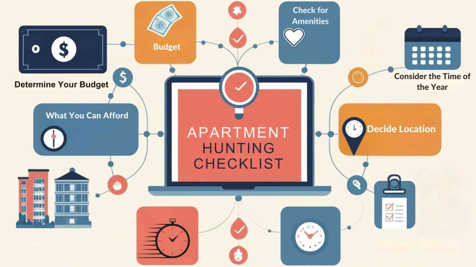 Essential Apartment Hunting Tips: Buying Your First Apartment