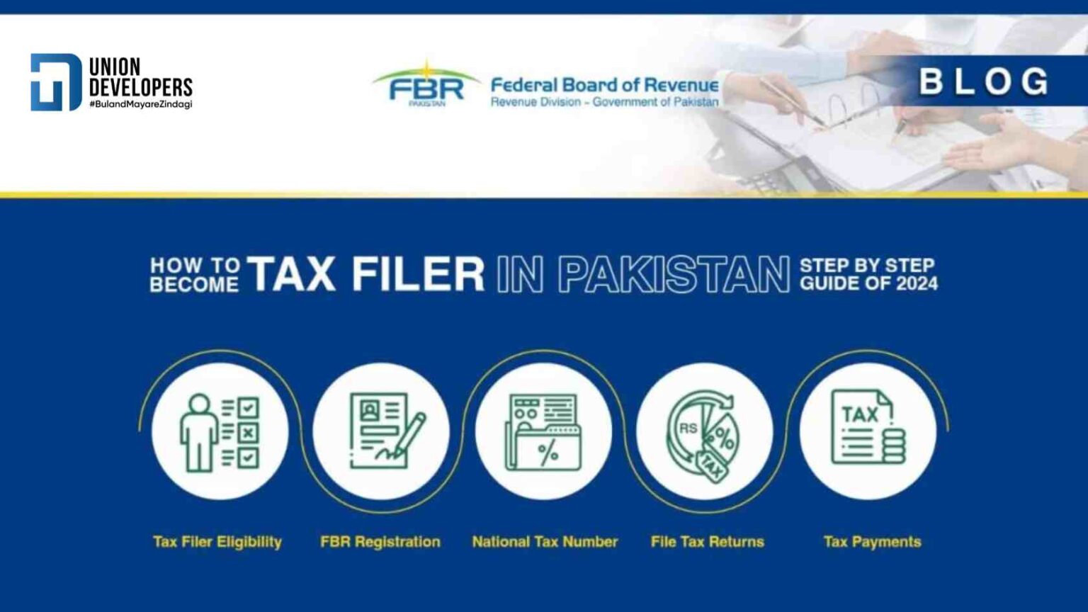 How to Become a Tax Filer in Pakistan in 2026: A Detailed Guide
